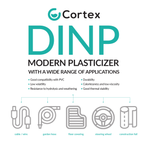DINP – A Modern Plasticizer with Wide-Ranging Applications - Cortex ...